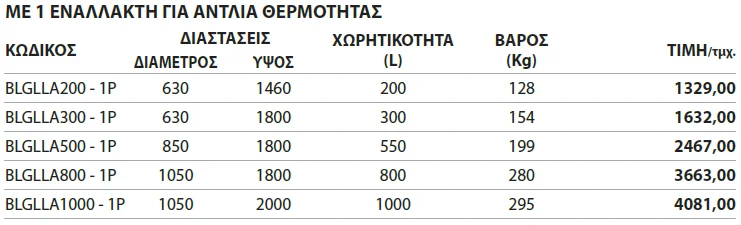 ΜΕ 1 ΕΝΑΛΛΑΚΤΗ ΓΙΑ ΑΝΤΛΙΑ ΘΕΡΜΟΤΗΤΑΣ BOILER ΛΕΒΗΤΟΣΤΑΣΙΟΥ ΓΙΑ ΑΝΤΛΙΕΣ ...