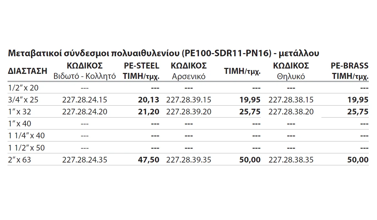 ΜΕΤΑΒΑΤΙΚΟΙ ΣΥΝΔΕΣΜΟΙ ΠΟΛΥΑΙΘΥΛΕΝΙΟΥ (PE100-SDR11-PN16) - ΜΕΤΑΛΛΟΥ ...